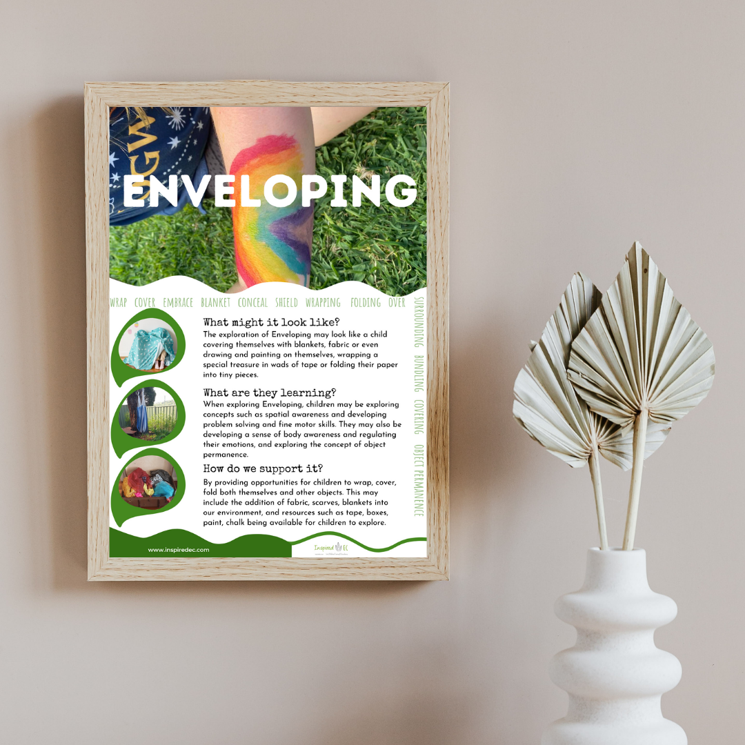 (DIGITAL OPTION) Schema Play Posters - Set of 11 – Inspired EC