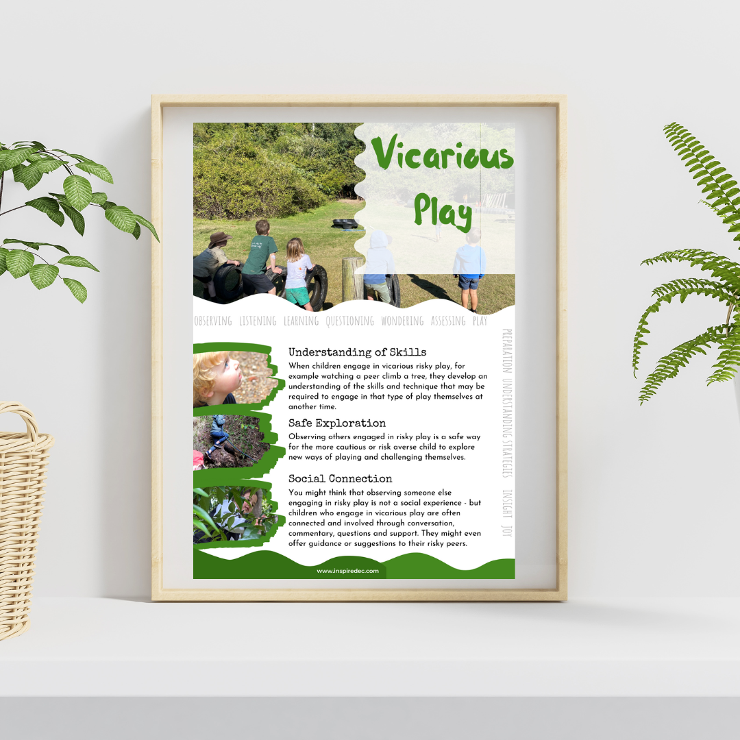 Risky Play Posters - Set of 8 – Inspired EC