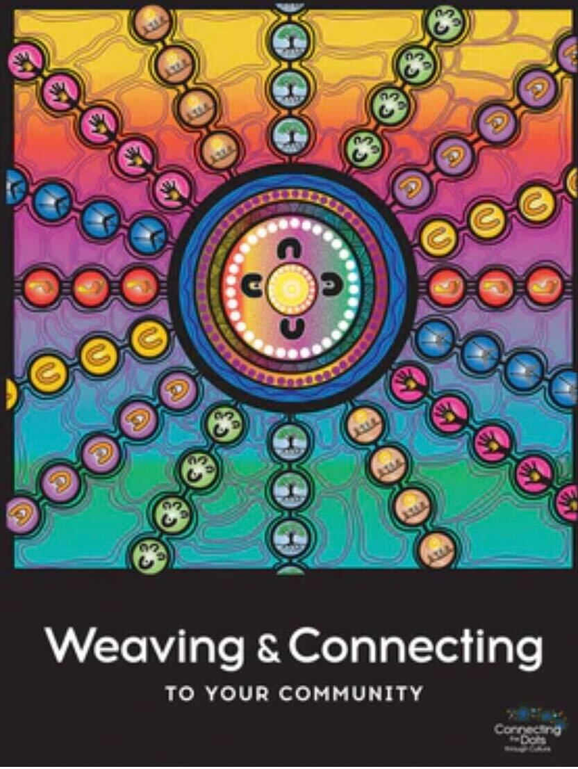 Weaving & Connecting to Your Community Resource Kit – Inspired EC