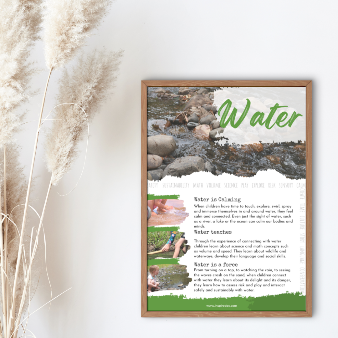 Natural Elements Posters - Set of 3 - WATER, MUD, FIRE – Inspired EC
