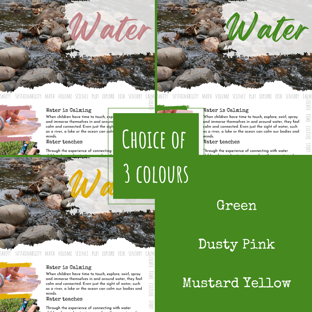 Natural Elements Poster - WATER – Inspired EC